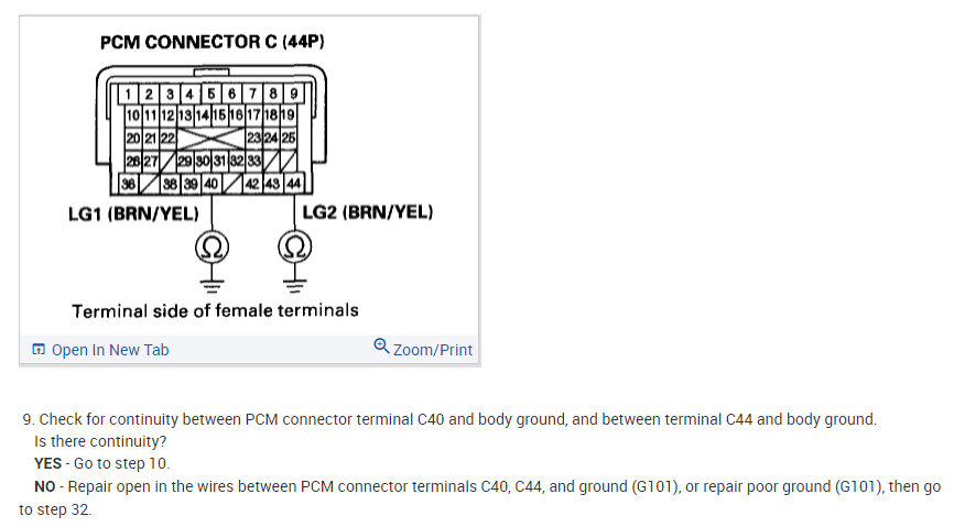 Code P0502 Which Sensor Should I Be Looking at and How Can I Test?