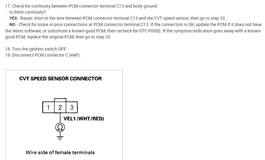 Code P0502 Which Sensor Should I Be Looking at and How Can I Test?