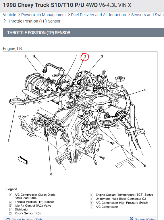 Engine Hesitation?: I Have a 98 S10 4x4,4.3..sometimes but Not ...