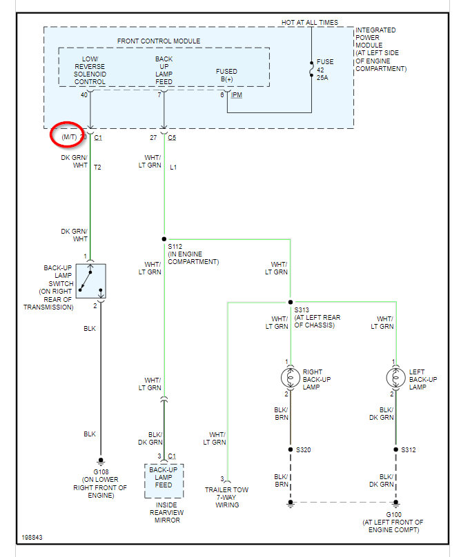 Reverse Light Switch Location?: Where Is It Located on My Vehicle?