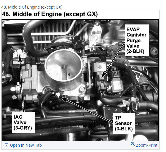 Engine Code P0497: Light Keep Coming Back How Do I Fix This Engine...