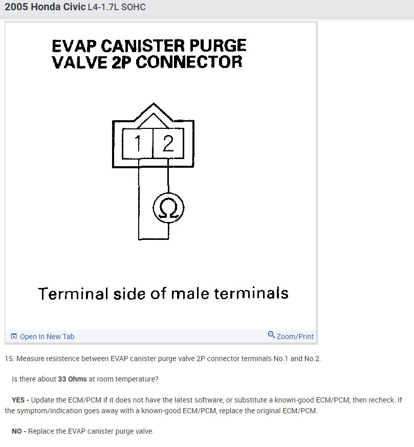 Engine Code P0497: Light Keep Coming Back How Do I Fix This Engine...