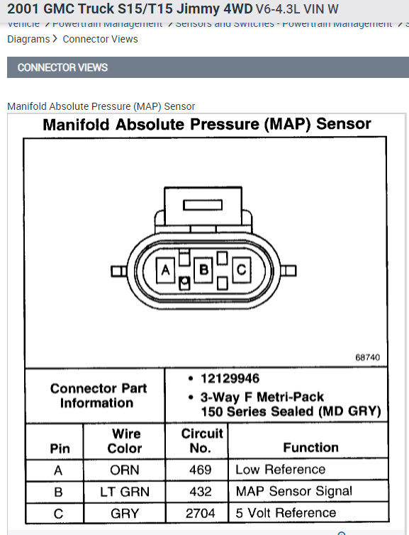 MAP Sensor Location: Where Is the MAP Sensor Located?
