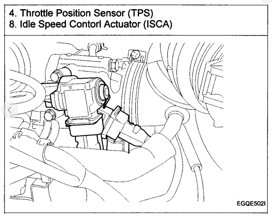 Throttle Position Sensor: How to Install Throttle Position Sensor