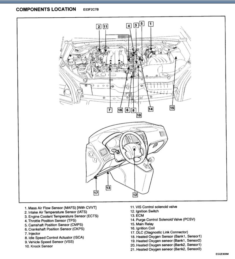 Throttle Position Sensor: How to Install Throttle Position Sensor
