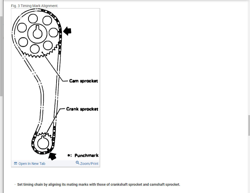 Timing Marks: I Have the Truck Listed Above with a Ka20 Petrol ...