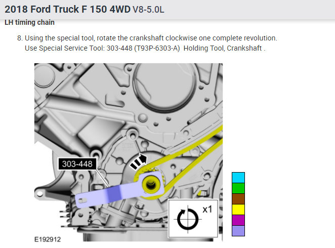 How to Install Cam and Timing Procedure?