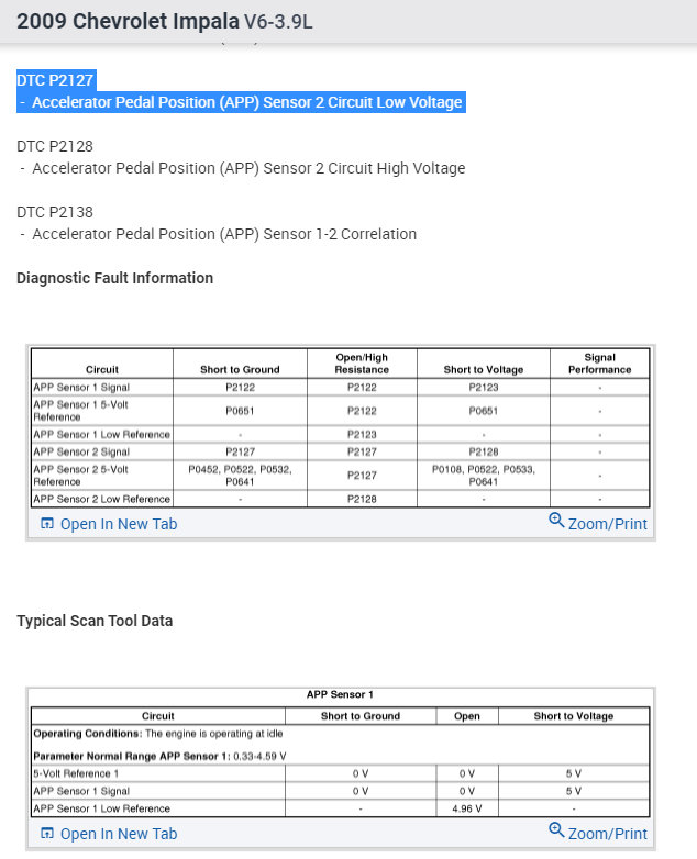 Code P2127: Received Error Code P2127 'Throttle/Pedal ...