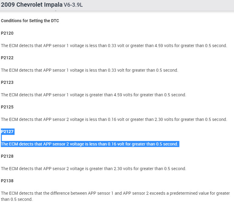 Code P2127: Received Error Code P2127 'Throttle/Pedal ...