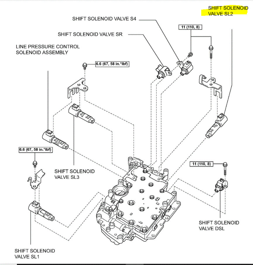 Transmission Not Moving on Drive and Code P0776