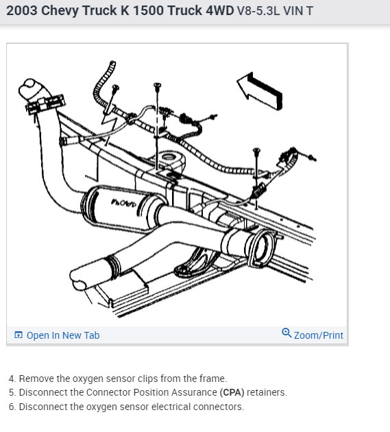 2003 Chevy Silverado Check Engine Light: the Truck Starts Fine but...