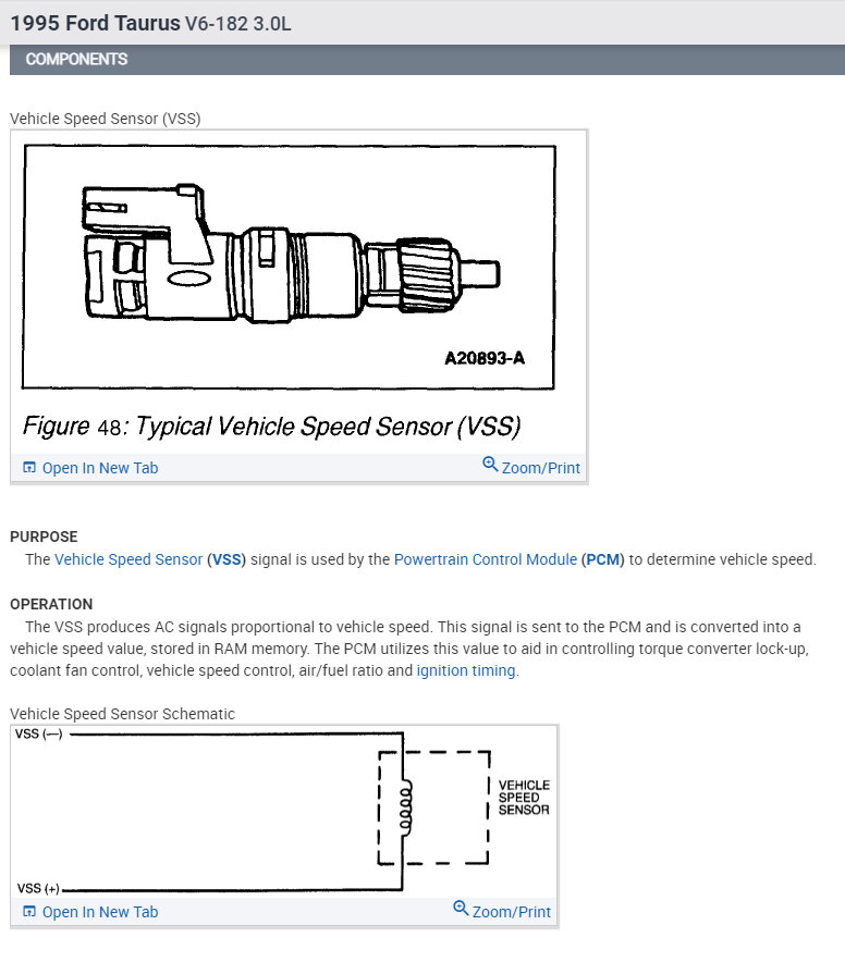 Ford Dealership Said It Was the Vehicle Speed Sensor and Speed ...