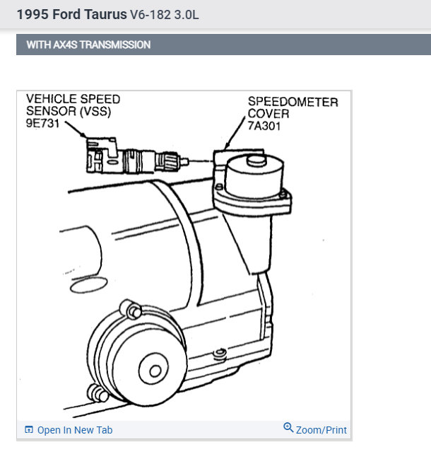 Ford Dealership Said It Was the Vehicle Speed Sensor and Speed ...