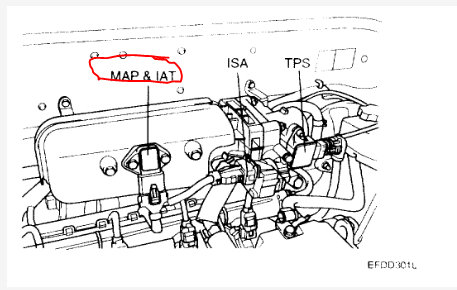 Where Is the MAP Sensor Located?: MAP Sensor Replacement.