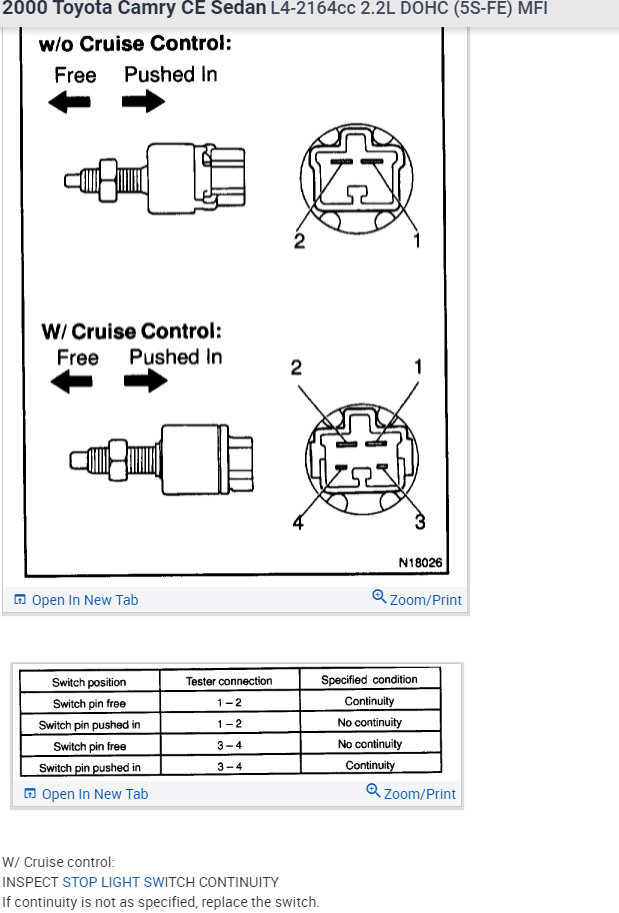 Where Is the Brake Light Relay Located