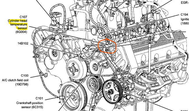 Where Is the Engine Coolant Temperature Sensor Located?