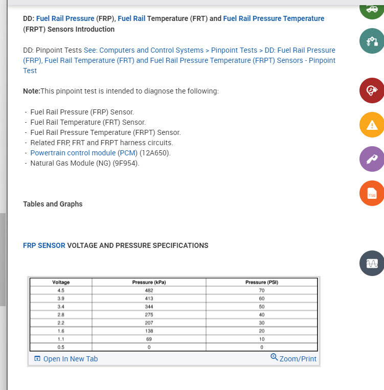 Code P0191: I Have a Code P019, but the 'check Engine&...