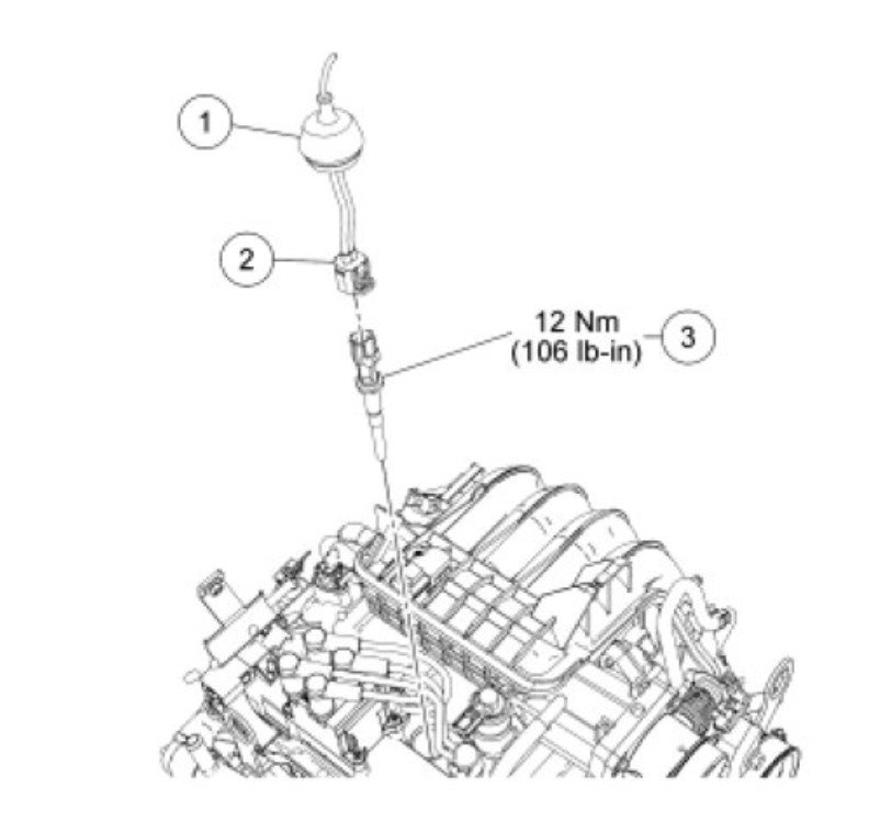 Coolant Temperature Sensor Location: Where Is the Coolant ...