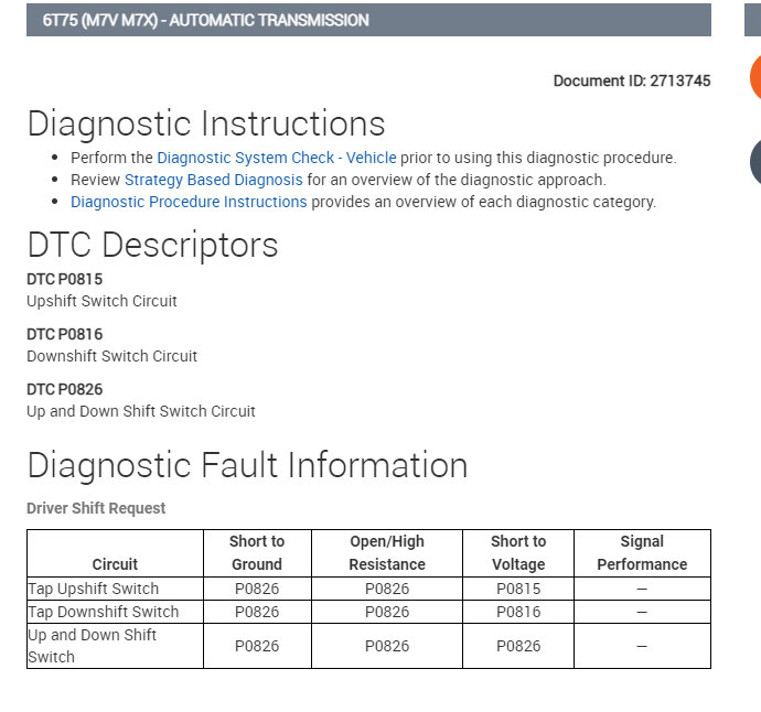 Up/Down Switch Code P0826: Where Is This Switch Located? Hard ...