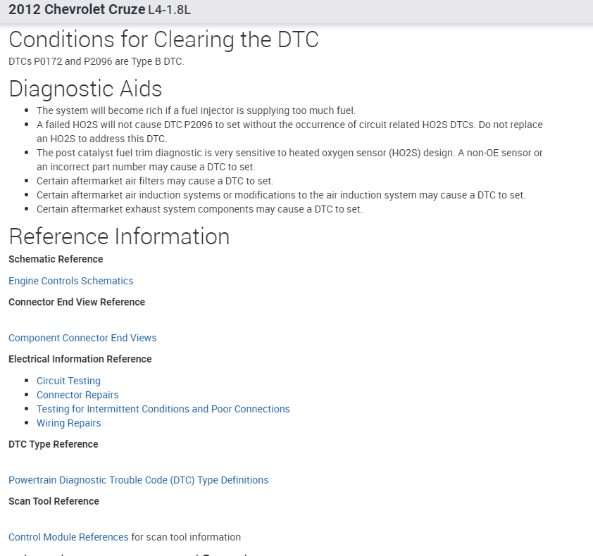 Code P2096: P2096 Error Code.