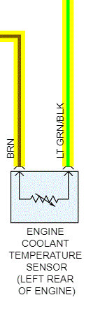 How to Wire Replacement Coolant Temperature Sensor?