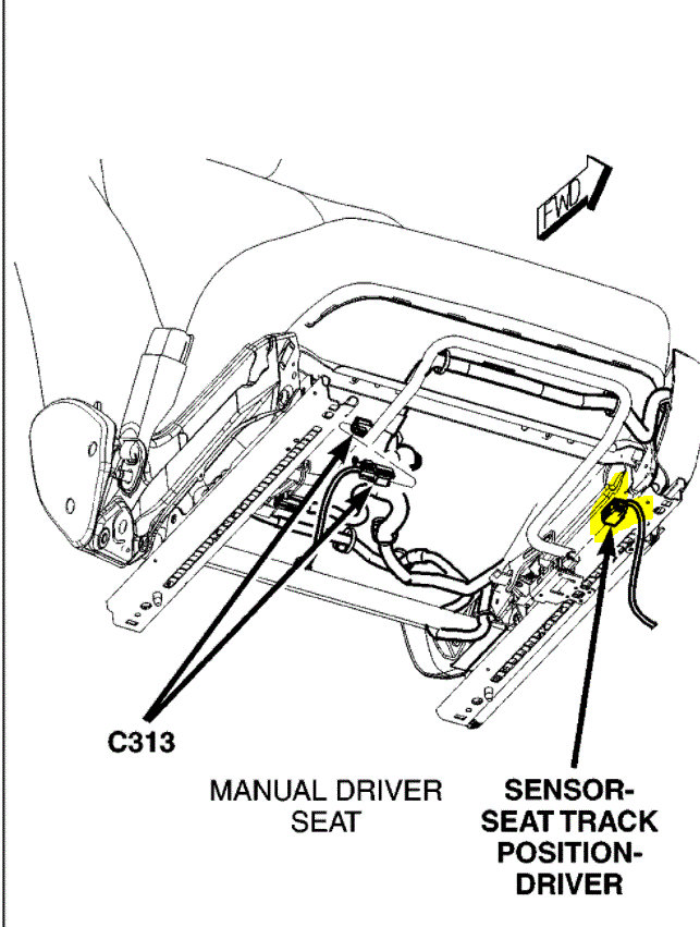 Faulty Seat Track Positioning Sensor: My Tester Shows Faulty Seat ...