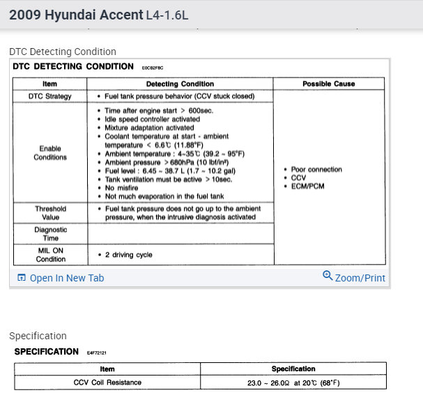 Code PO446 Evap Control Circuit: Had to Replace Purge Valve ...