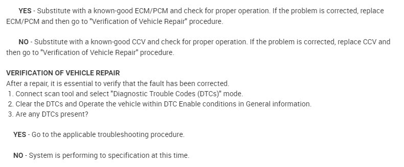 Code PO446 Evap Control Circuit: Had to Replace Purge Valve ...