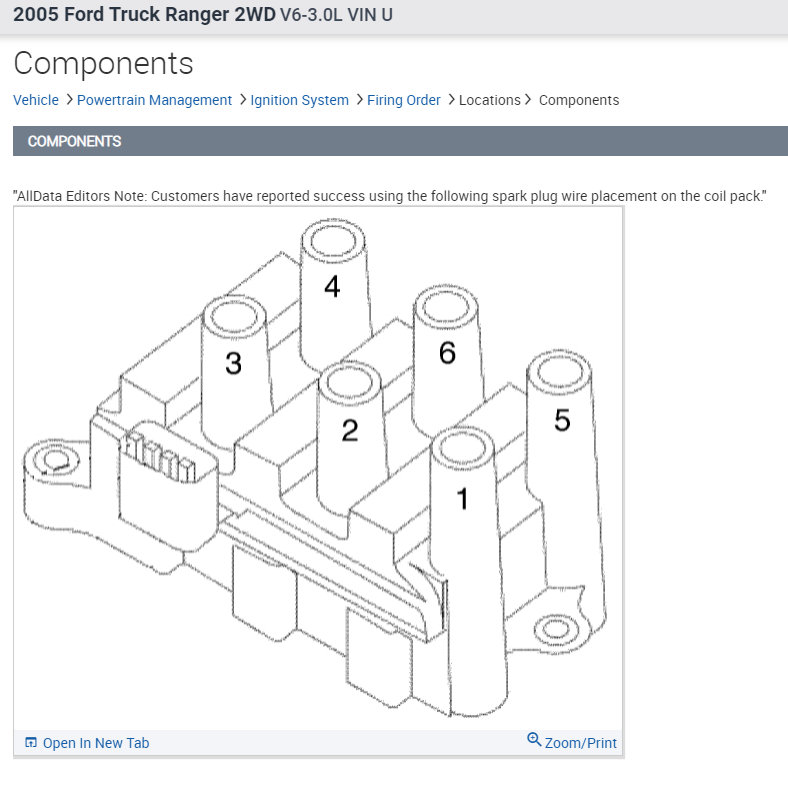 Spark Plug Wire Routing Diagram Needed: Hey Guys, Are You Able to ...