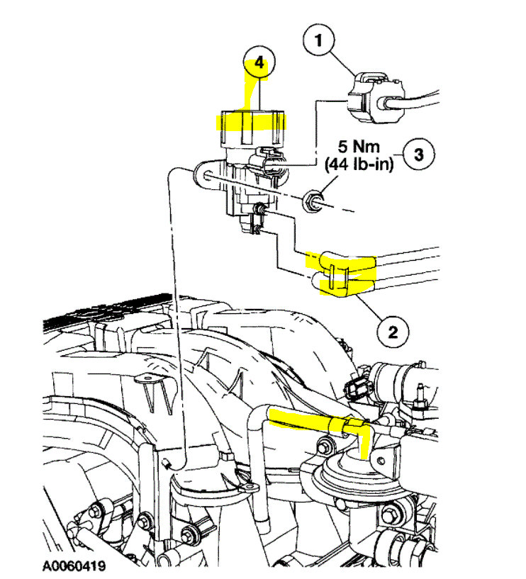 Vacuum Line: Where Does This Go? Everything Else Is Already ...