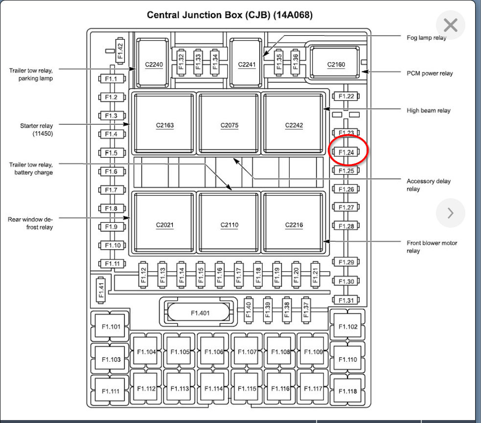 Battery Saver Relay?: Where Is the Battery Saver Relay Located? It...