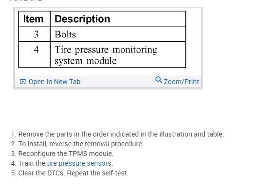 Where Is the TPMS Module Located?: TPMS Location Needed.