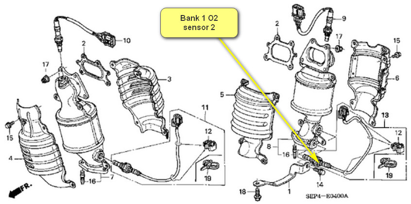 Code P0141, Where Is Bank 1 Sensor 2 O2 Located?