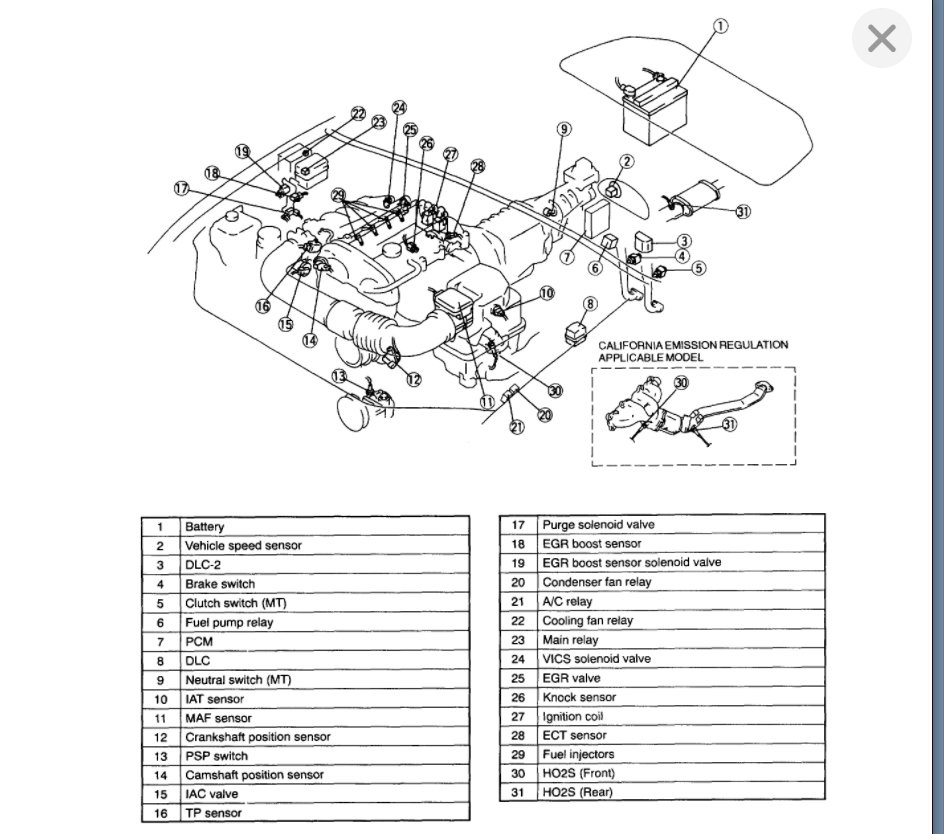 Temp Sensor Located ?: Where Does My Mazda Soho 121's Temp...