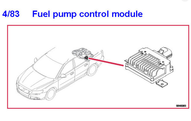 Where Is the Fuel Pump Fuse Located?