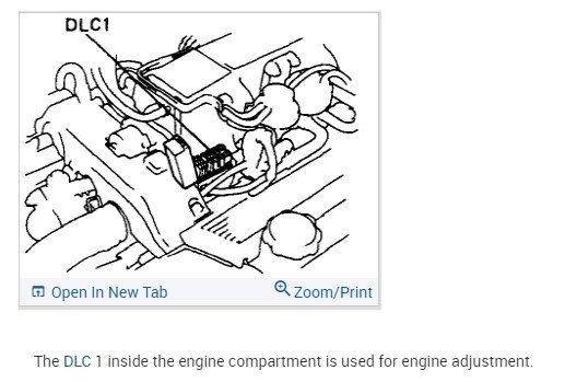Where Is the OBD1 Port Located?: I'm Looking for the Obd 1...