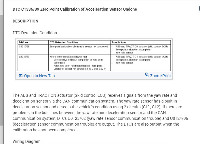 Code P1589: Change Acceleration Pedal, Throttle Body, Clear Code ...