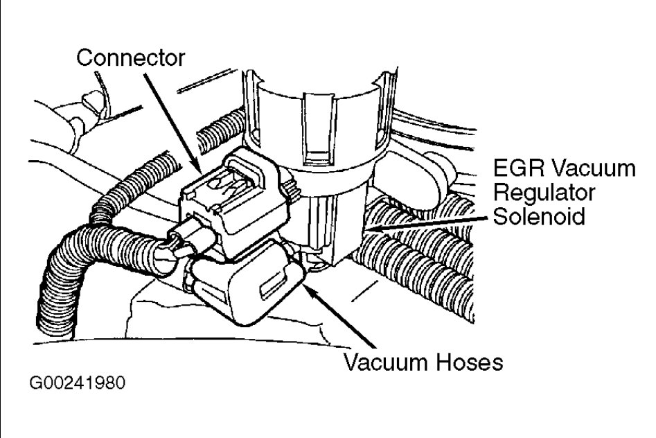 Where Does the Upstream and Downstream Hoses Go to the EGR ...