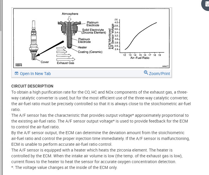 Check Engine Light Code P1155: I Saw P1151, P1153 and P1155 Codes ...