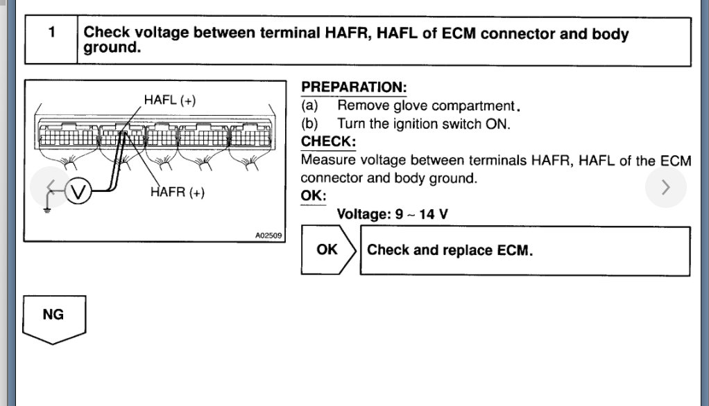 Check Engine Light Code P1155: I Saw P1151, P1153 and P1155 Codes ...