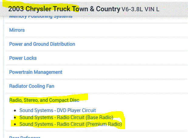 No Sound Coming From the Radio: Radio Not Working Properly.