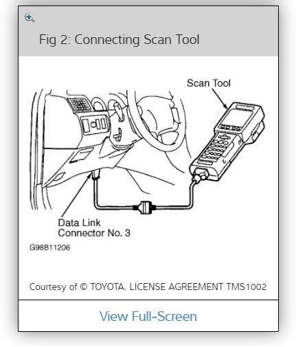 How Program Immobilizer to Work with New ECM?