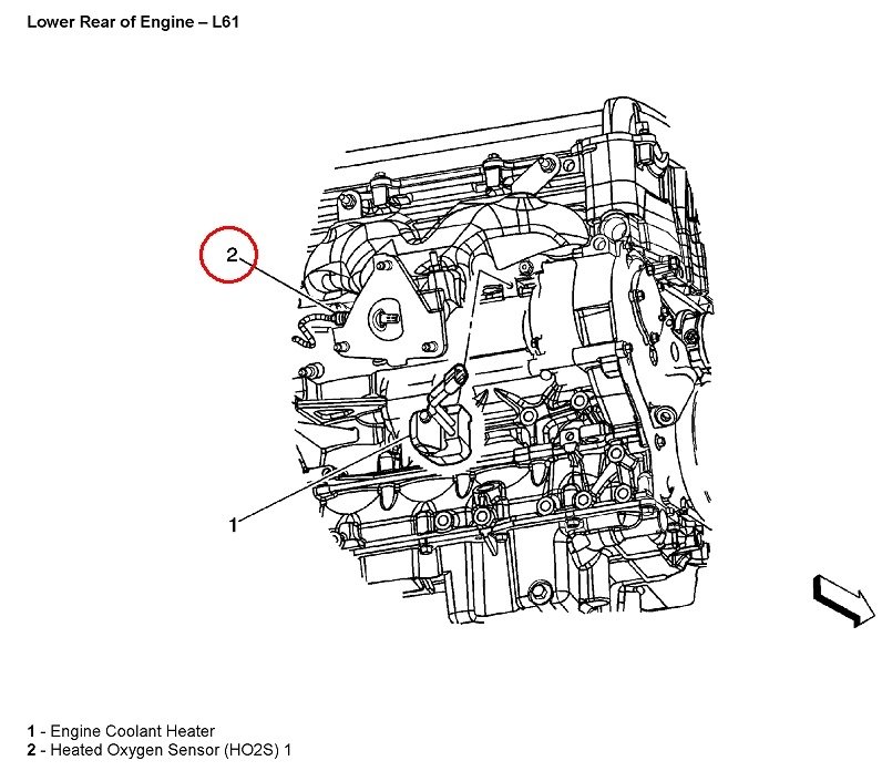 Code P0420, Where Is the Oxygen Sensor Located?