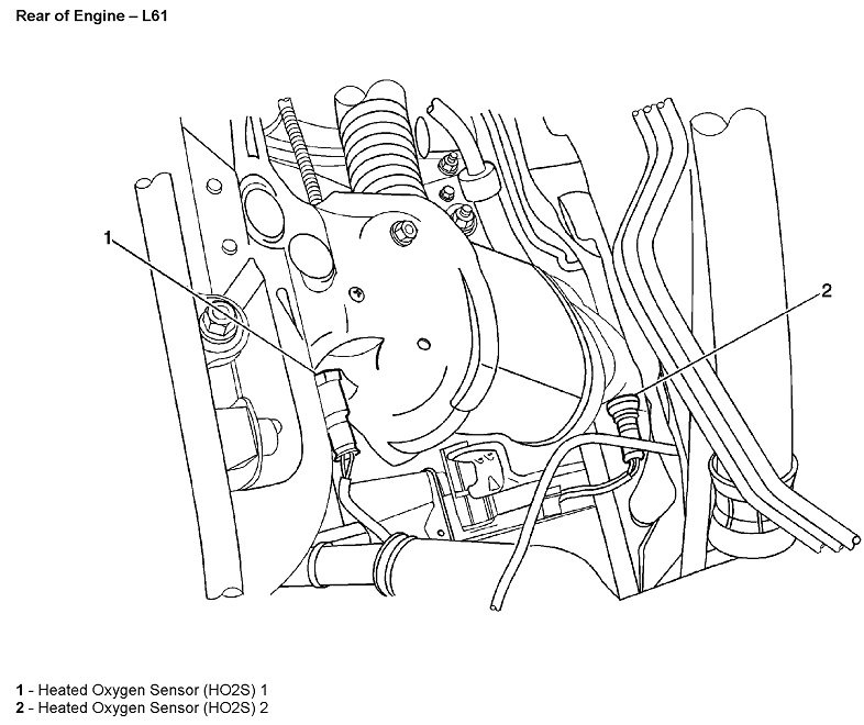 Code P0420, Where Is the Oxygen Sensor Located?
