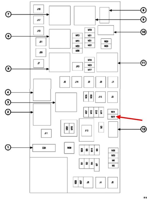 Where Is the Fuel Pump Fuse/relay Located?