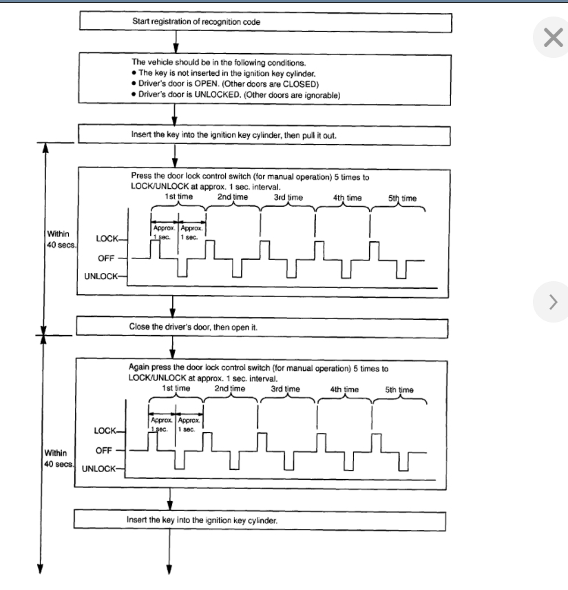 Programming Mode: I Cannot Get My Car Listed Above to Enter ...