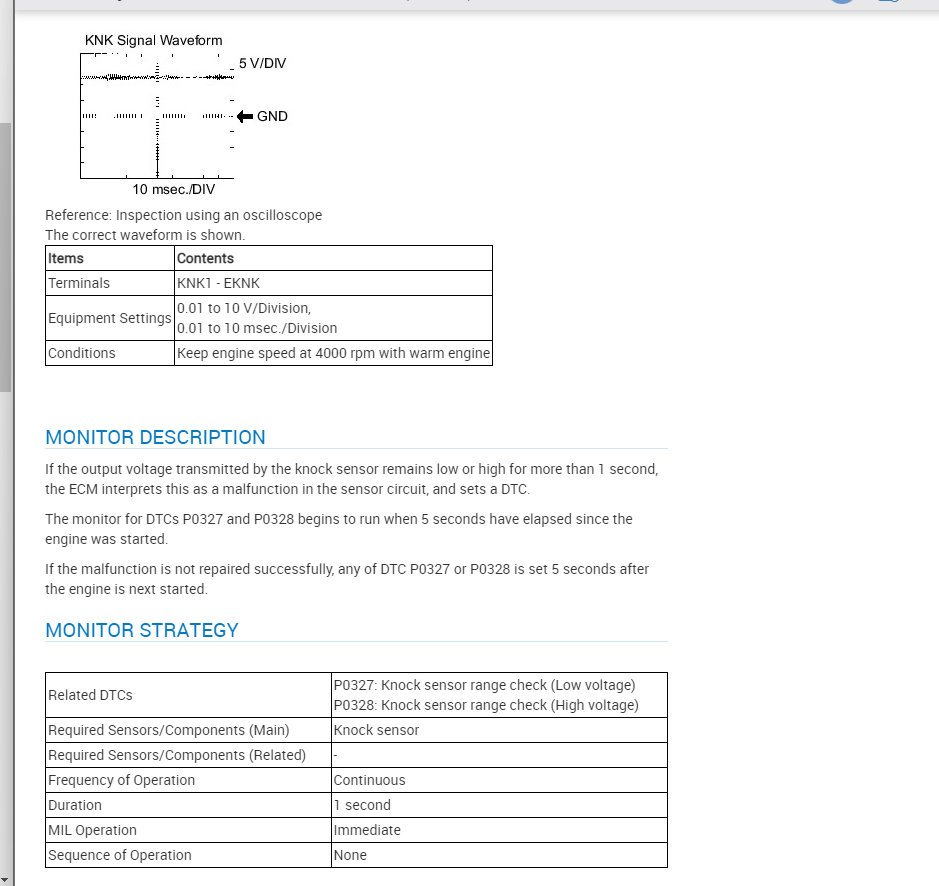 Code P0327: Engine Light + Blinking 4LO + SLIP Light On,but the ...