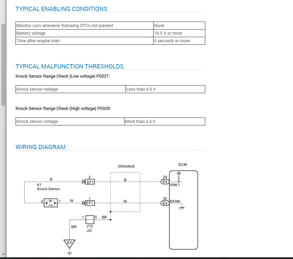 Code P0327: Engine Light + Blinking 4LO + SLIP Light On,but the ...