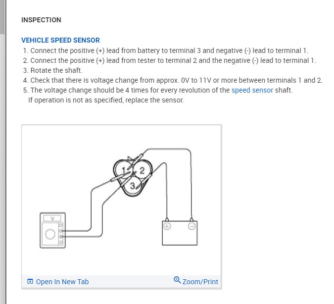 Wiring Diagram for the Speedometer and Odometer Needed