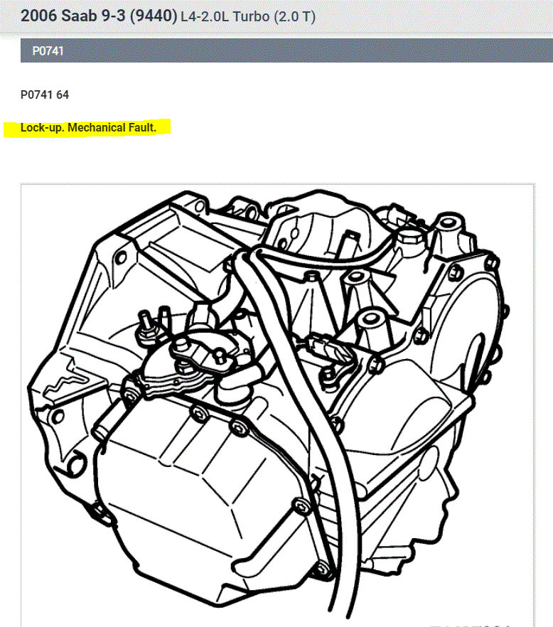 Code P0741: Help My Car Is Showing Code P0741.